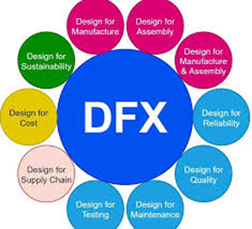 About Us – VBTech.co.in